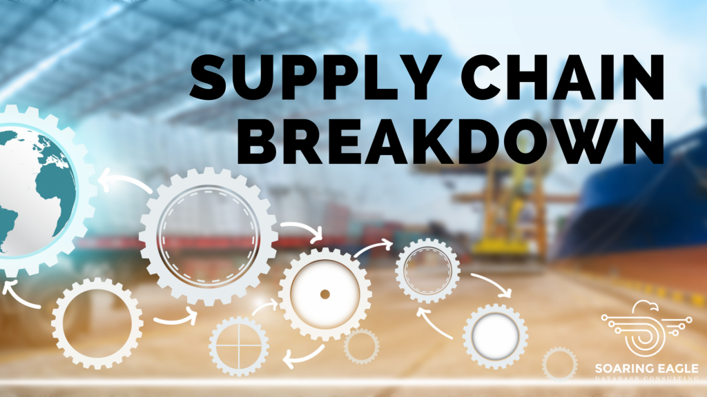 When Supply Chains Go Wrong | Soaring Eagle Data Solutions