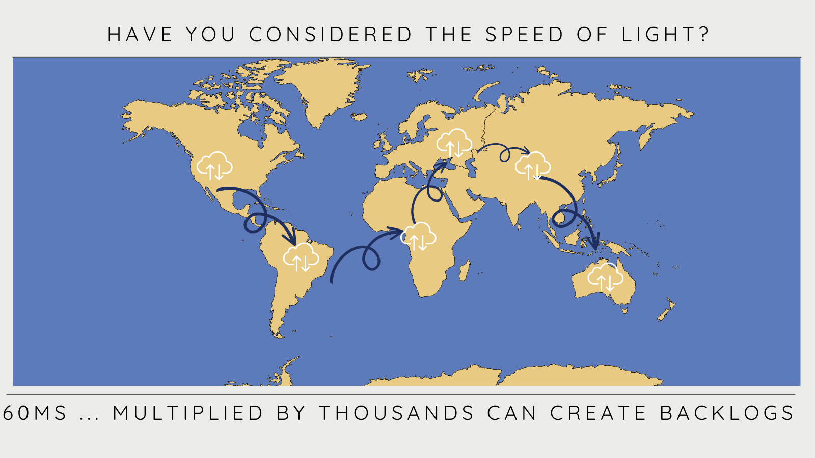 Database Performance for Executives | Soaring Eagle Data Solutions