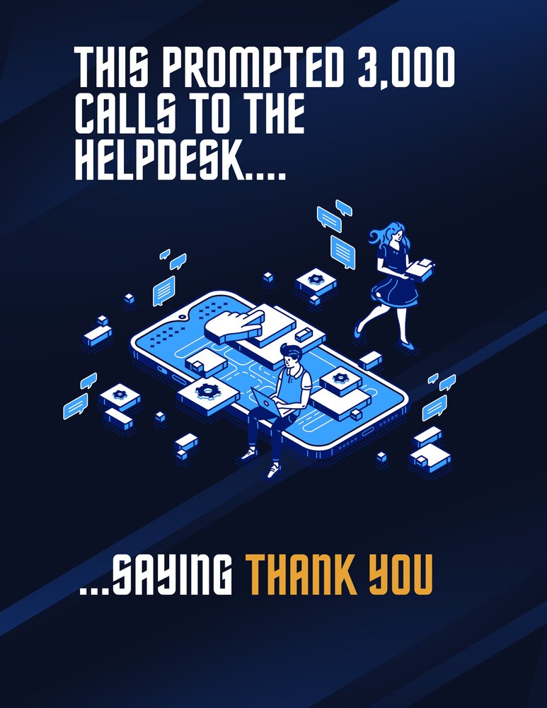 Database Performance for Executives | Soaring Eagle Data Solutions