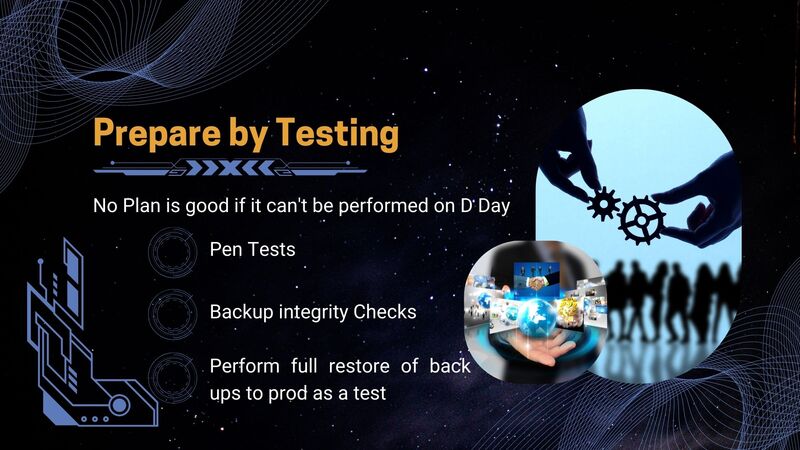 Cybersecurity Response Time | Soaring Eagle Data Solutions