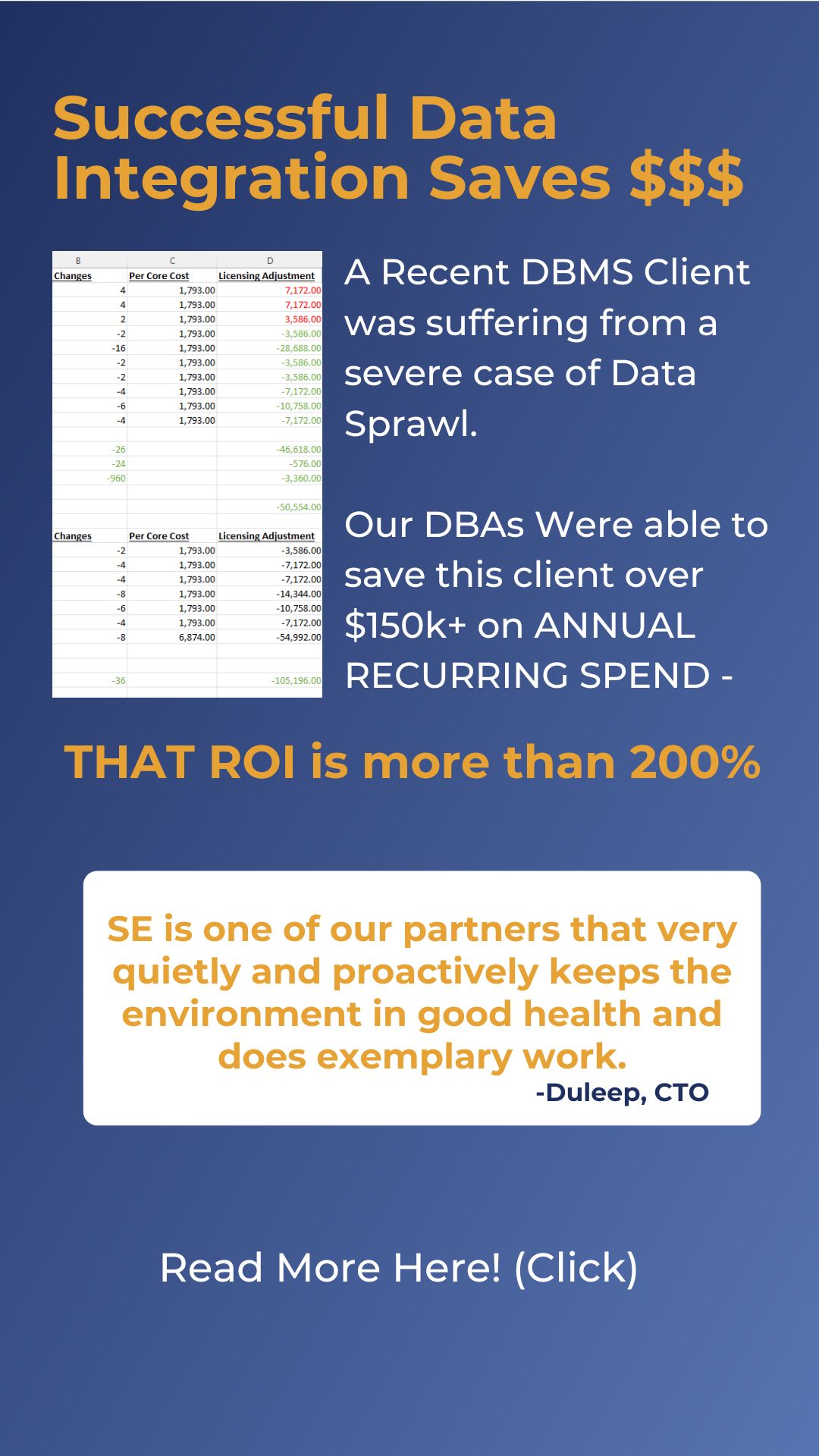 Database Administration (DBA) Consulting Services | Soaring Eagle Data ...