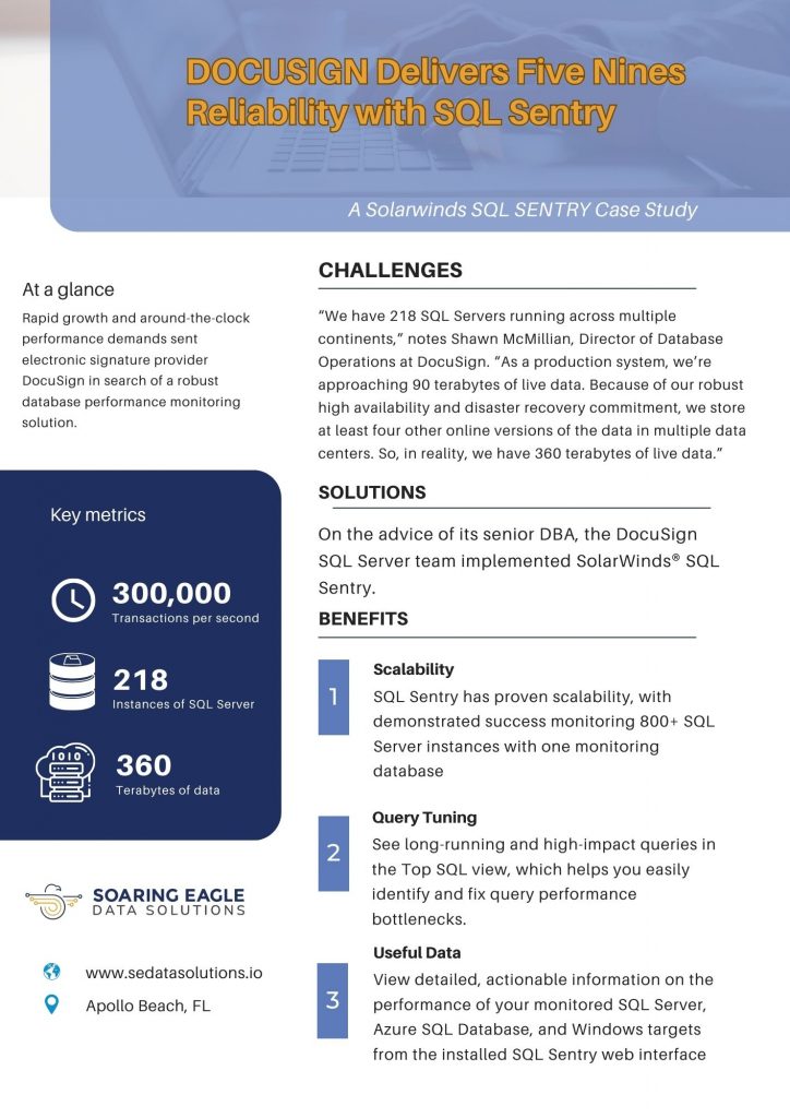 SQL Sentry | Soaring Eagle Data Solutions