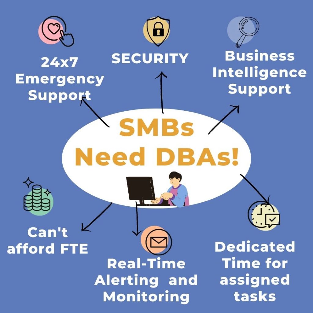 Best Database Managed Services for SMB in Florida