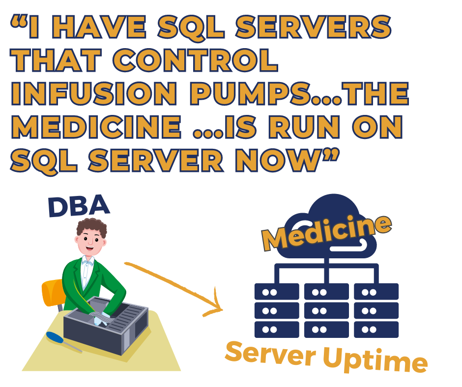 Database Maintenance in Hospitals is essential for patient care